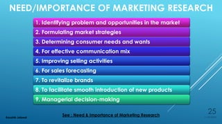 Unit 4 - Market Segmentation & Marketing | PDF