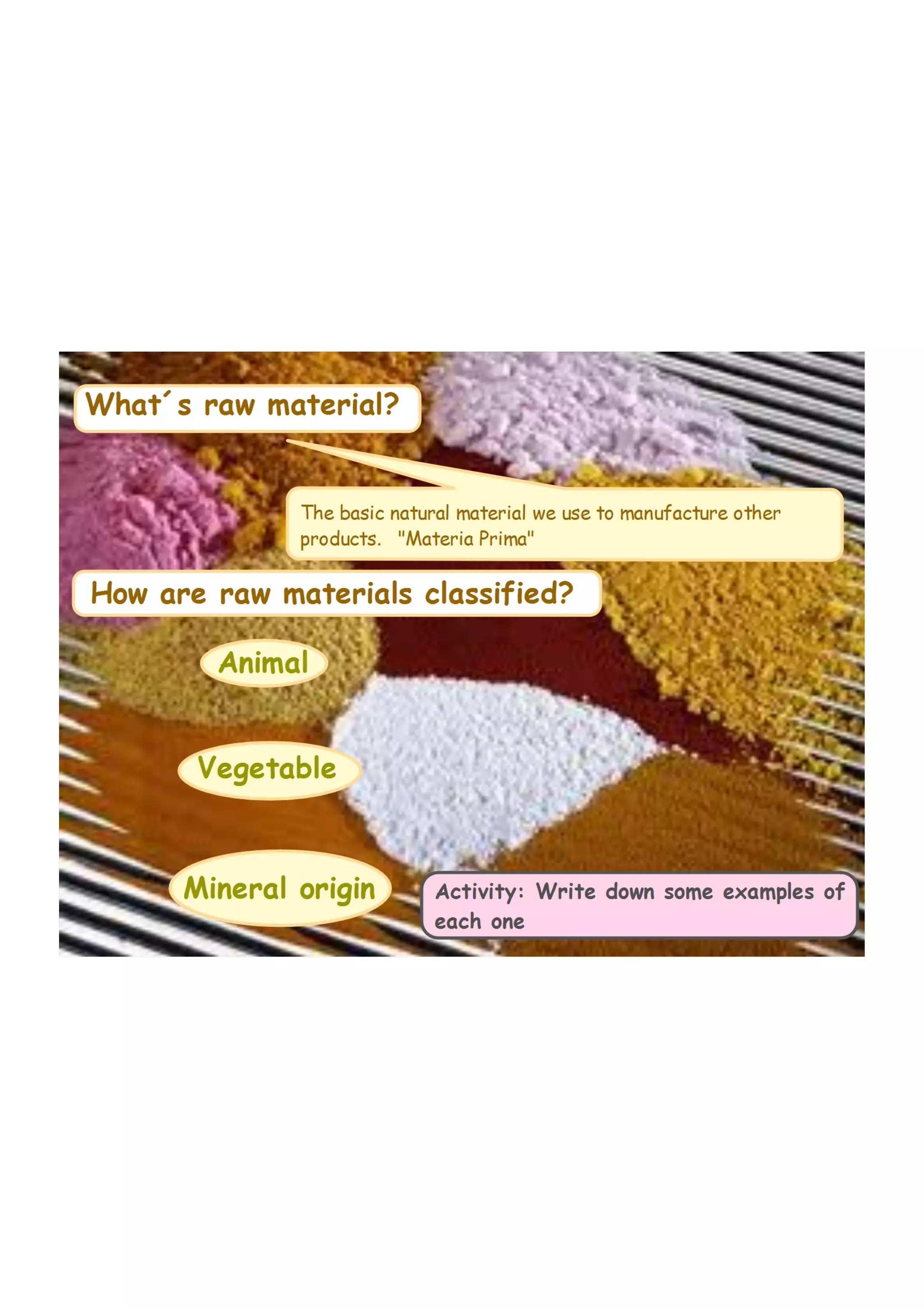 Unit 4 materials | PDF