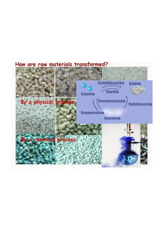 Unit 4 materials | PDF