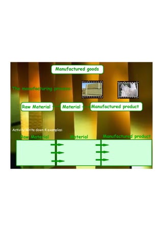 Unit 4 materials | PDF