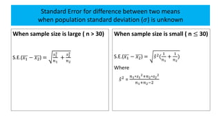 Statistical inference: Estimation | PPTX
