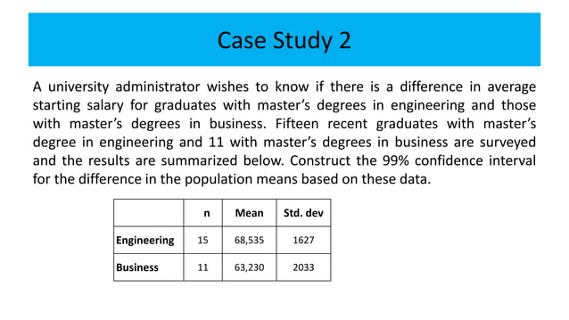 Statistical Inference Estimation Pptx