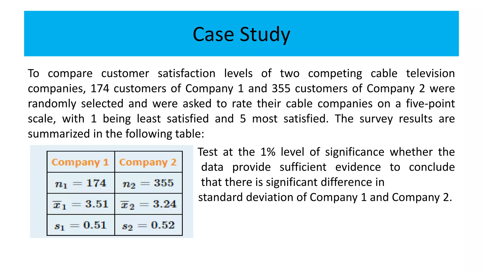 Testing of hypothesis - large sample test | PPTX