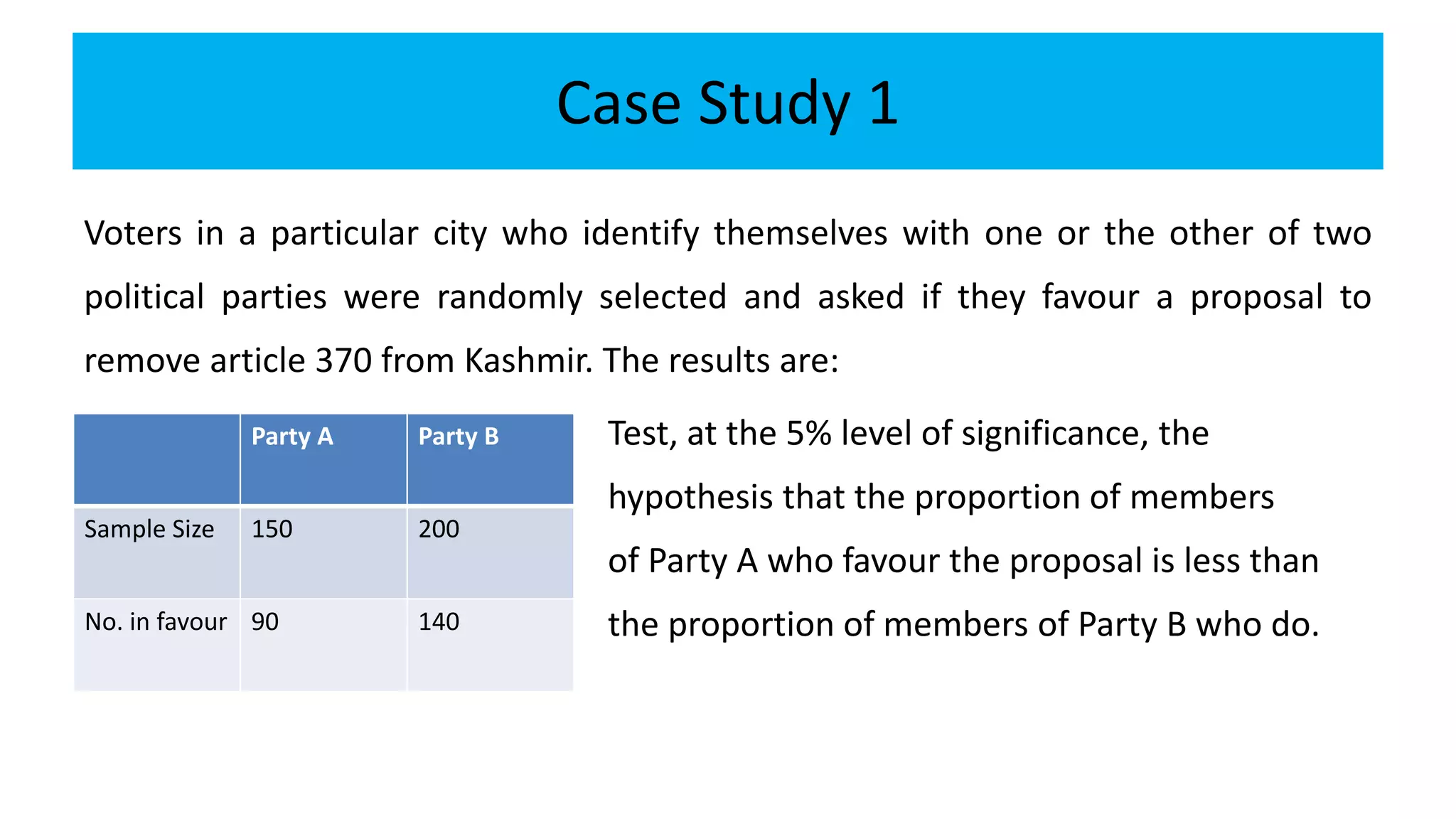 Testing Of Hypothesis Large Sample Test Pptx