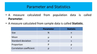 Testing of hypothesis - large sample test | PPTX