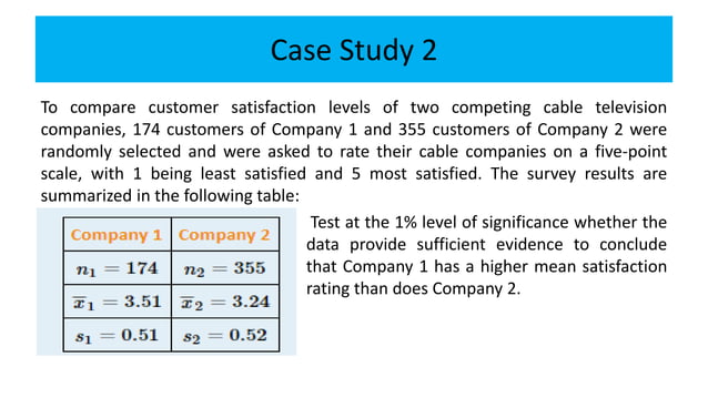 Testing of hypothesis - large sample test | PPTX