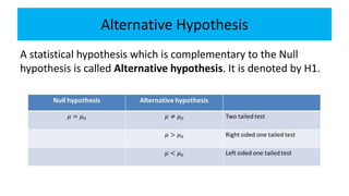 Testing of hypothesis - large sample test | PPTX
