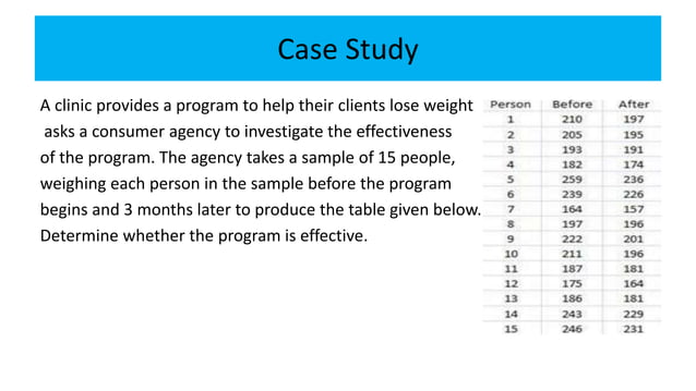 Small sample test | PPTX