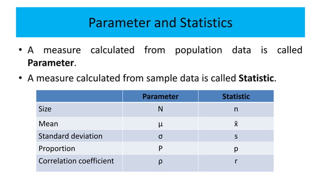 Small sample test | PPTX