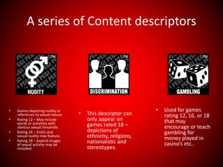 Unit 4 media audiences pegi powerpoint | PPTX