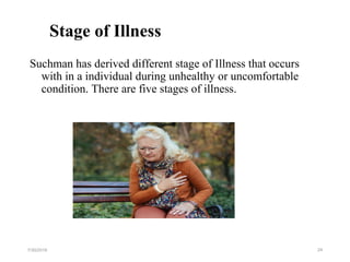 Health and diseases in different stages of human evolution | PPT