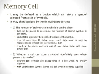 Memory Organization | Computer Fundamental and Organization | PPT