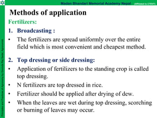 Unit 4 Methods and time of fertilizer application in crop.pptx