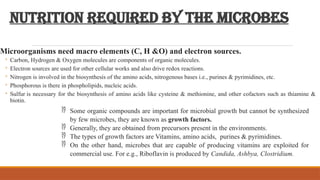 Unit 4_Microbial Nutrition and Transport.pptx