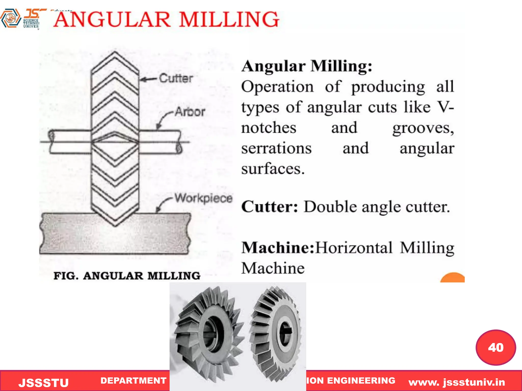 Module 4 Milling , Shaping & gear shaping.pdf