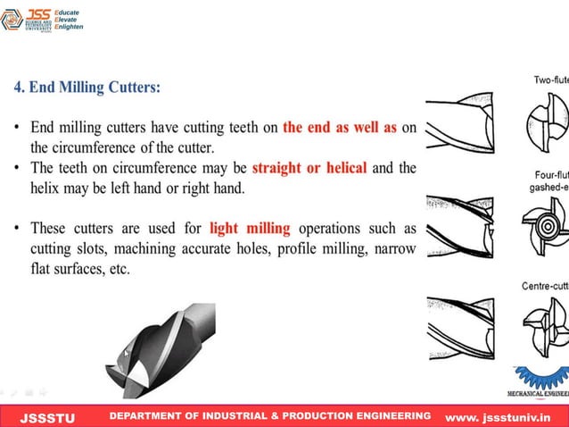 Module 4 Milling , Shaping & gear shaping.pdf