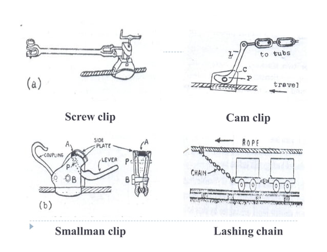 Haulage system in Mines | PDF | Rail Travel | Travel Type