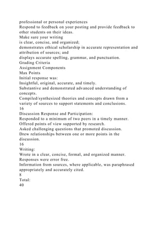 Unit 4 Module 4 - M4 Assignment 1 DiscussionAssignment 1 Dis.docx