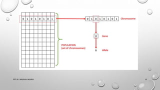Applied Artificial Intelligence Unit 4 Semester 3 MSc IT Part 2 Mumbai University | PPTX