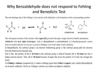 UNIT 4 Name reactions (1).pptx