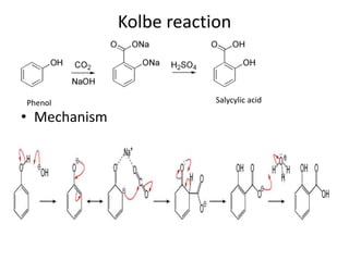 UNIT 4 Name reactions (1).pptx