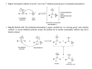 UNIT 4 Name reactions (1).pptx