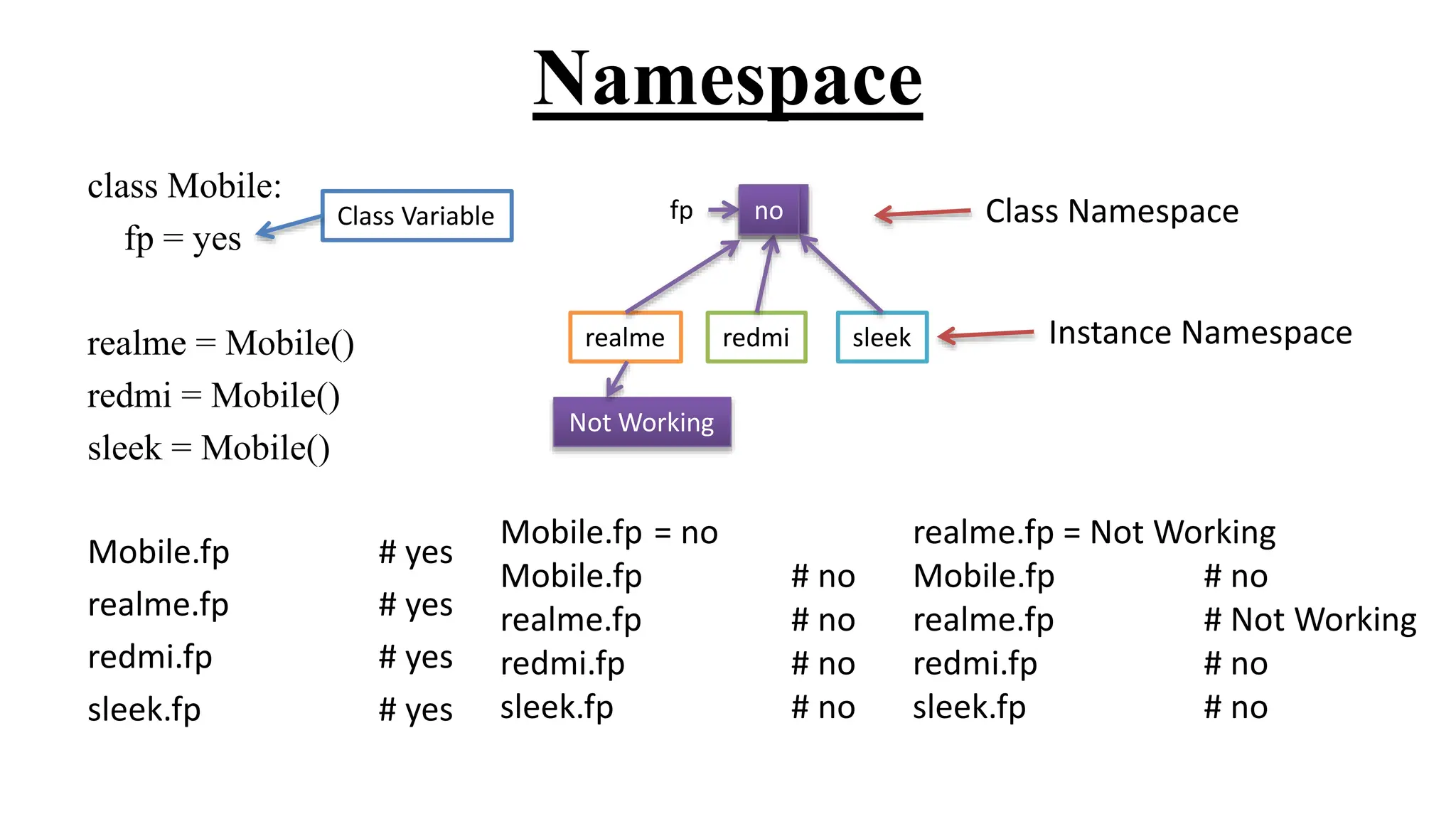 namespaceaaaaaaaaaaaaaaaaaaaaaaaaaaaaaaa | PPT