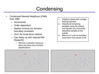 unit 4 nearest neighbor.ppt