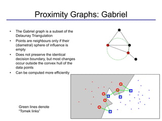 unit 4 nearest neighbor.ppt