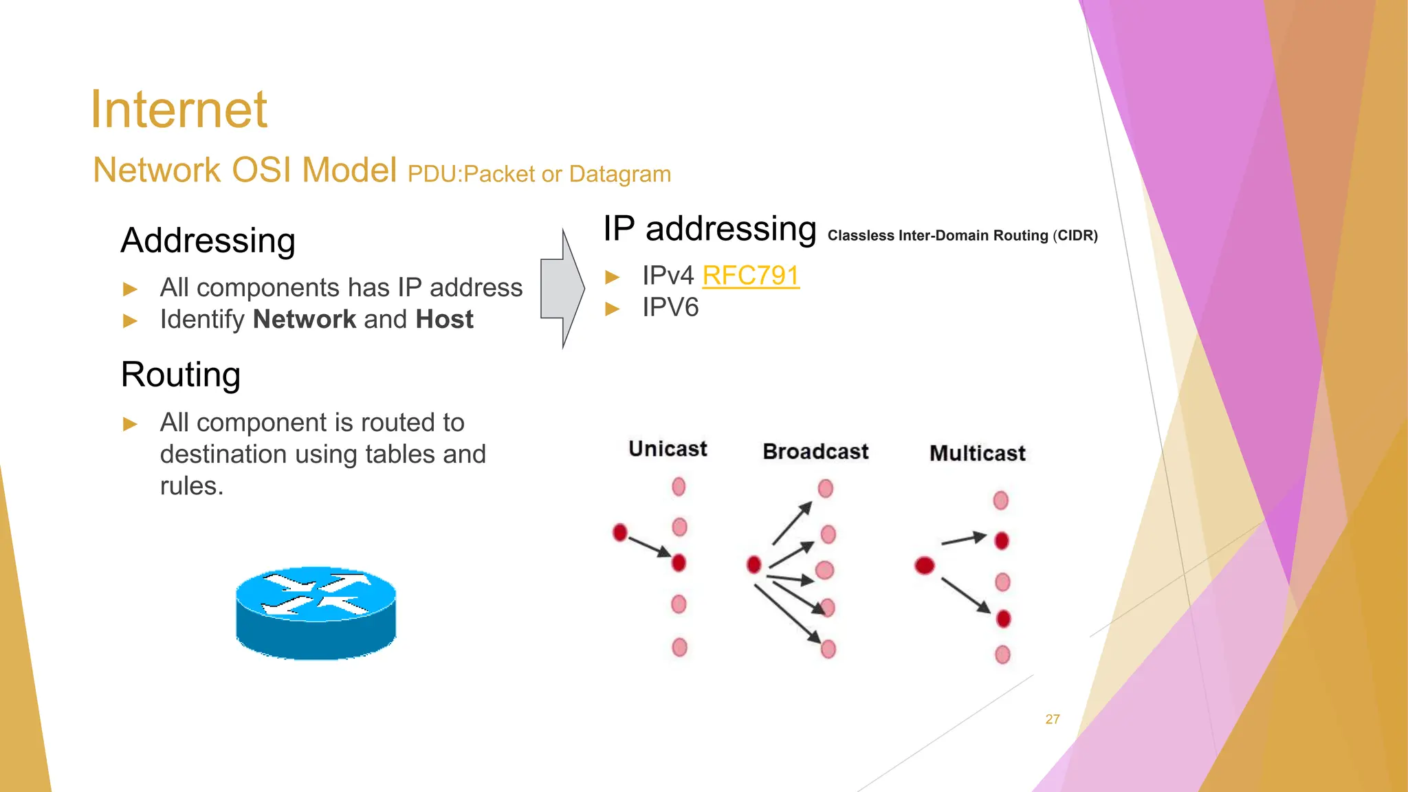 Unidad 4 – Redes de ordenadores (en inglés).pptx
