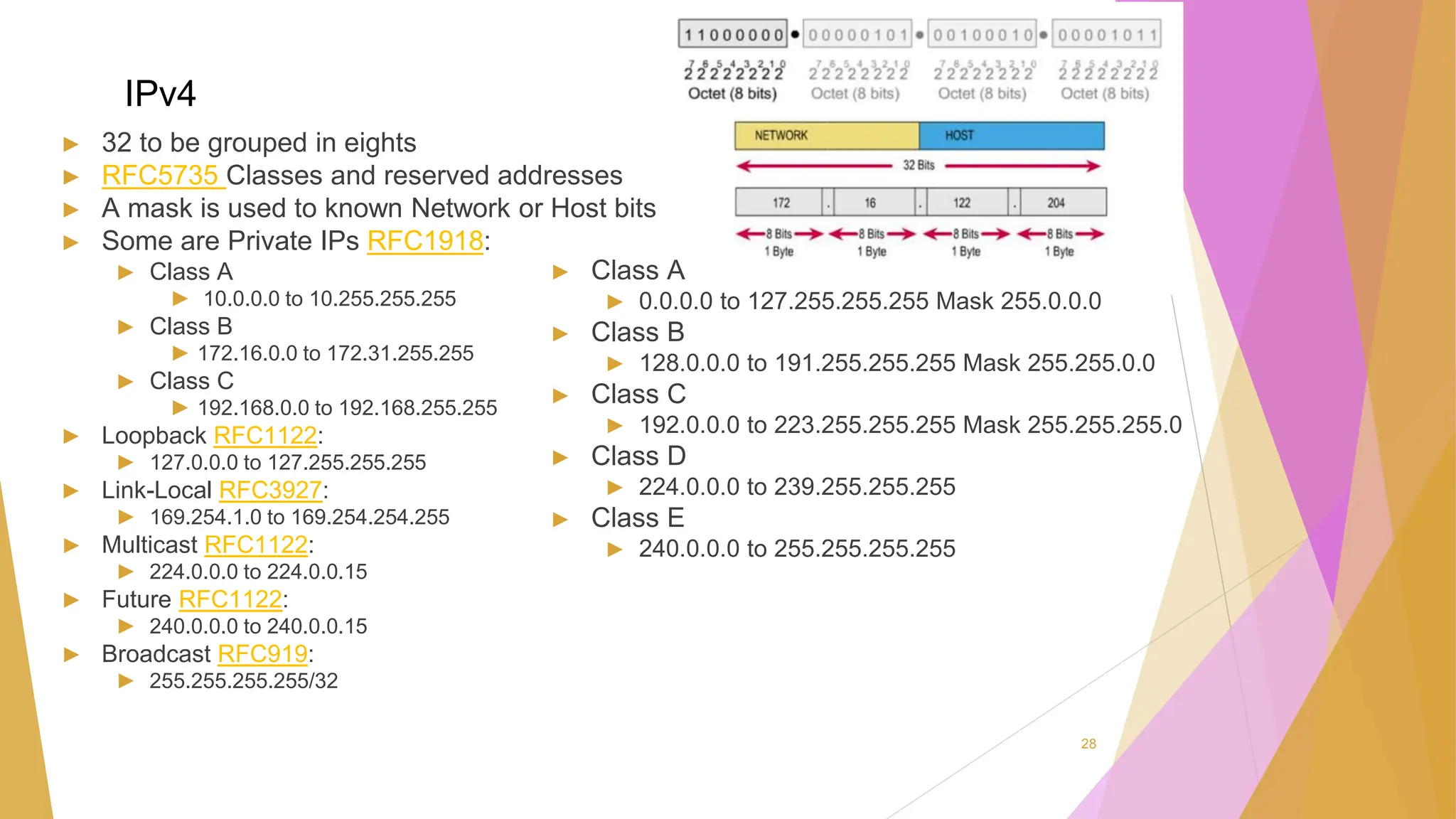 Unidad 4 – Redes de ordenadores (en inglés).pptx
