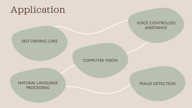 unit4 Neural Networks and Deep Learning.pdf
