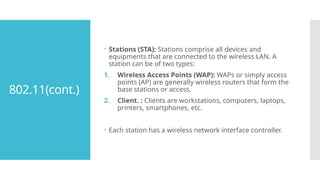 UNIT4newpptx__2024_11_13_09_51_32 (1).pptx