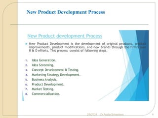 Unit 4 New Product Development process and Adoption Process.pptx