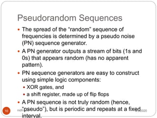 spread spectrum in digital communication | PPTX