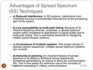 spread spectrum in digital communication | PPTX