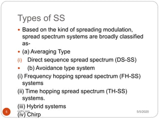 spread spectrum in digital communication | PPTX