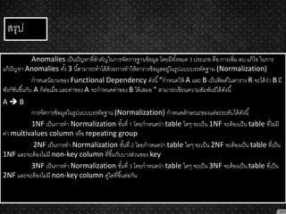 Unit 4 normalazation | PPT