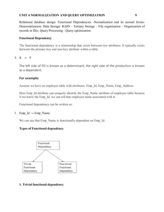 UNIT 4 NORMALIZATION AND QUERY OPTIMIZATION 9.pdf