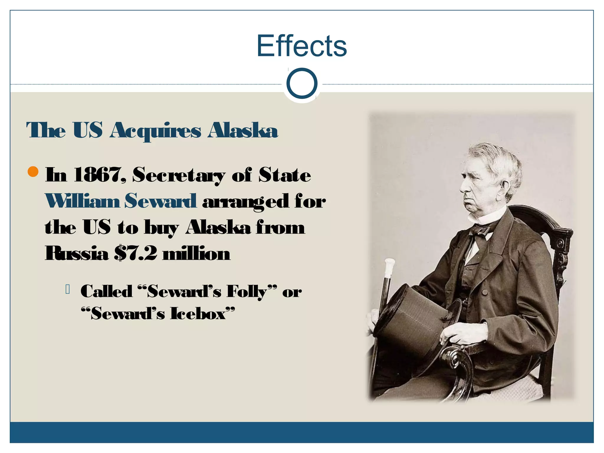 American Expansionism | PPT