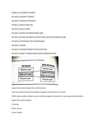 PCCN DATA LINK LAYER UNIT 4 NOTES | PDF