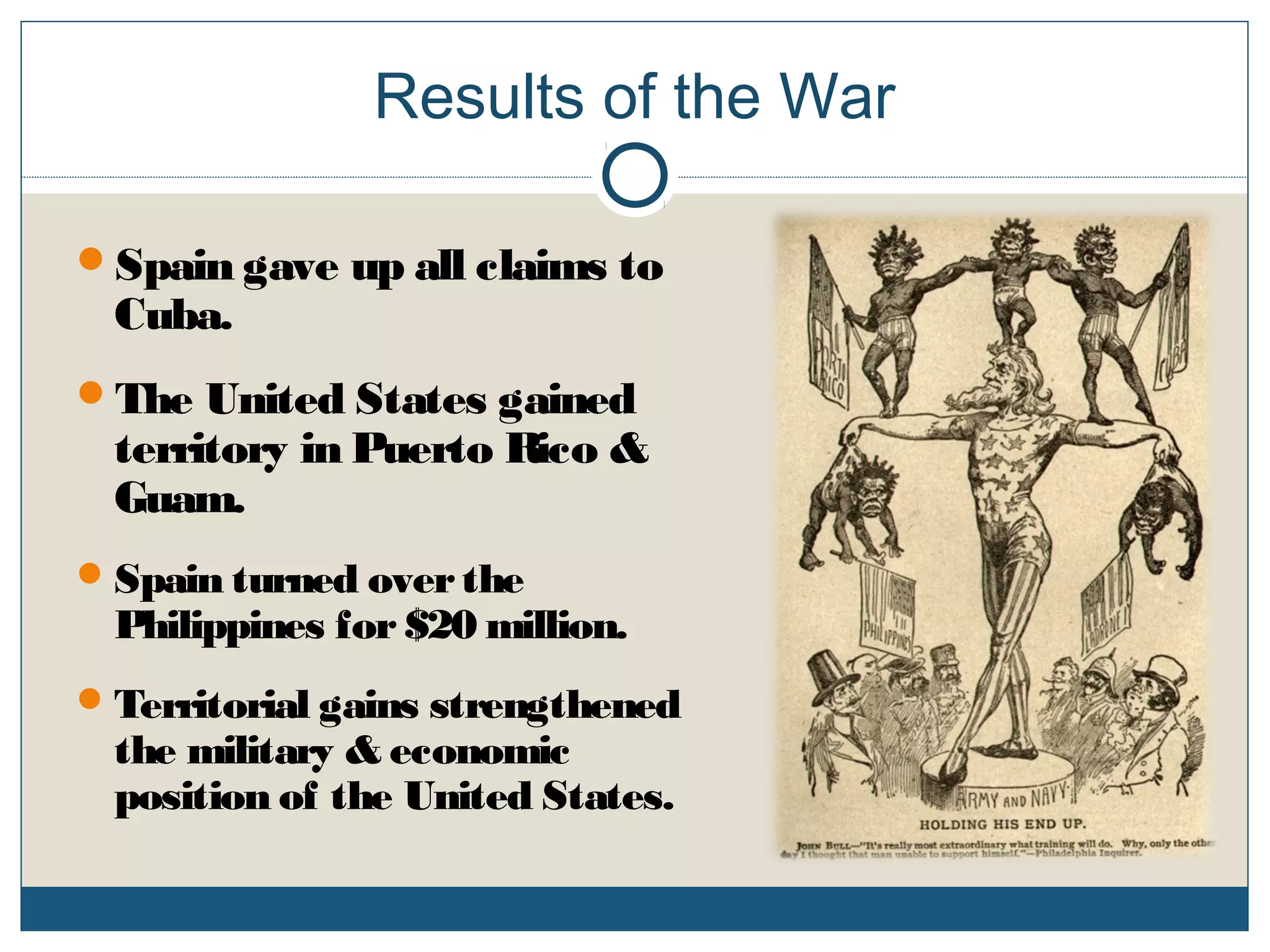 Spanish American War | PPT