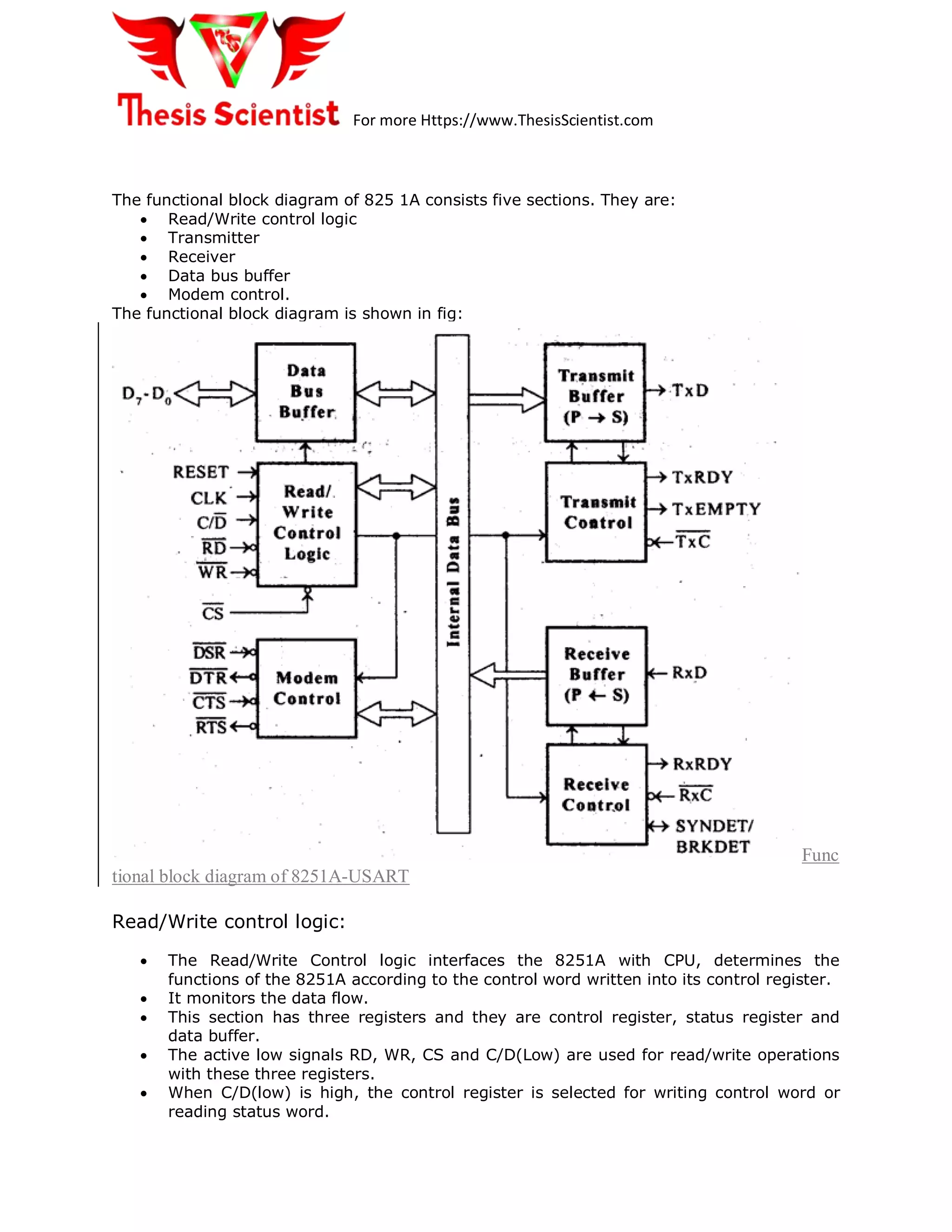 INTERFACING WITH INTEL 8251A (USART) | PDF