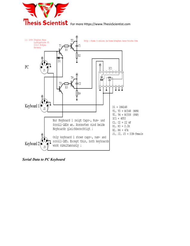 INTERFACING WITH INTEL 8251A (USART) | PDF | Computer Peripherals ...