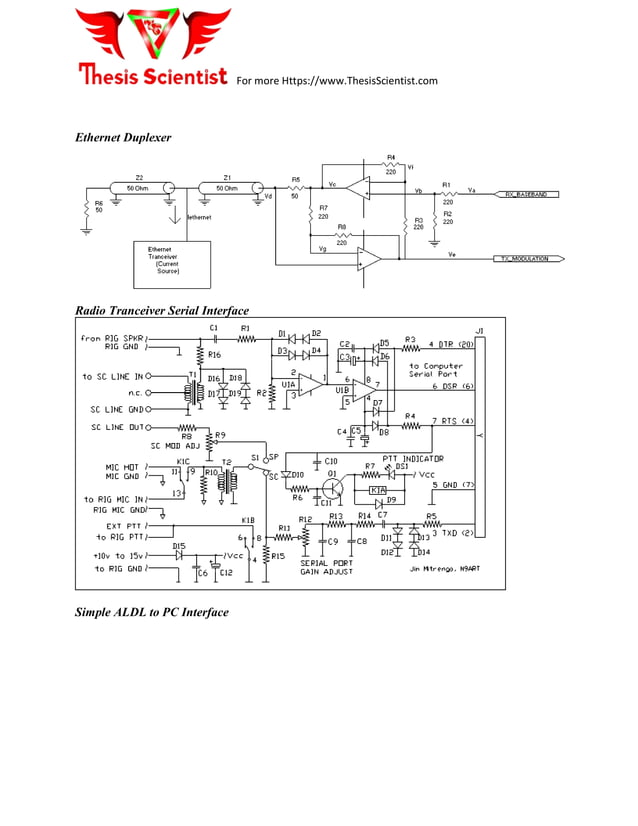 INTERFACING WITH INTEL 8251A (USART) | PDF | Computer Peripherals ...