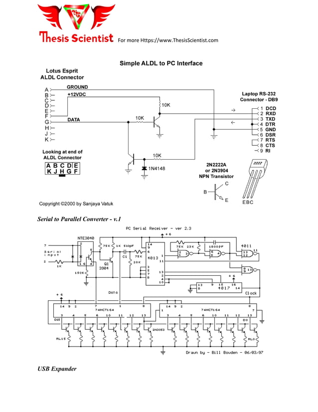 INTERFACING WITH INTEL 8251A (USART) | PDF | Computer Peripherals ...