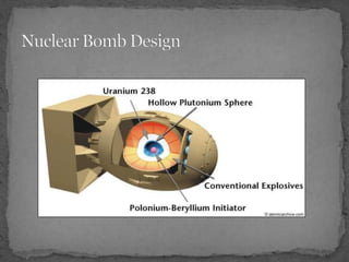 Plutonium Bomb Design