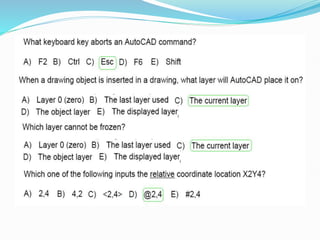 CAD CAM Objective Questions & Multiple drawing environment | PPT