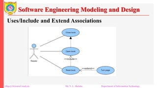 Unit 4 Object Oriented Analysis.pptx