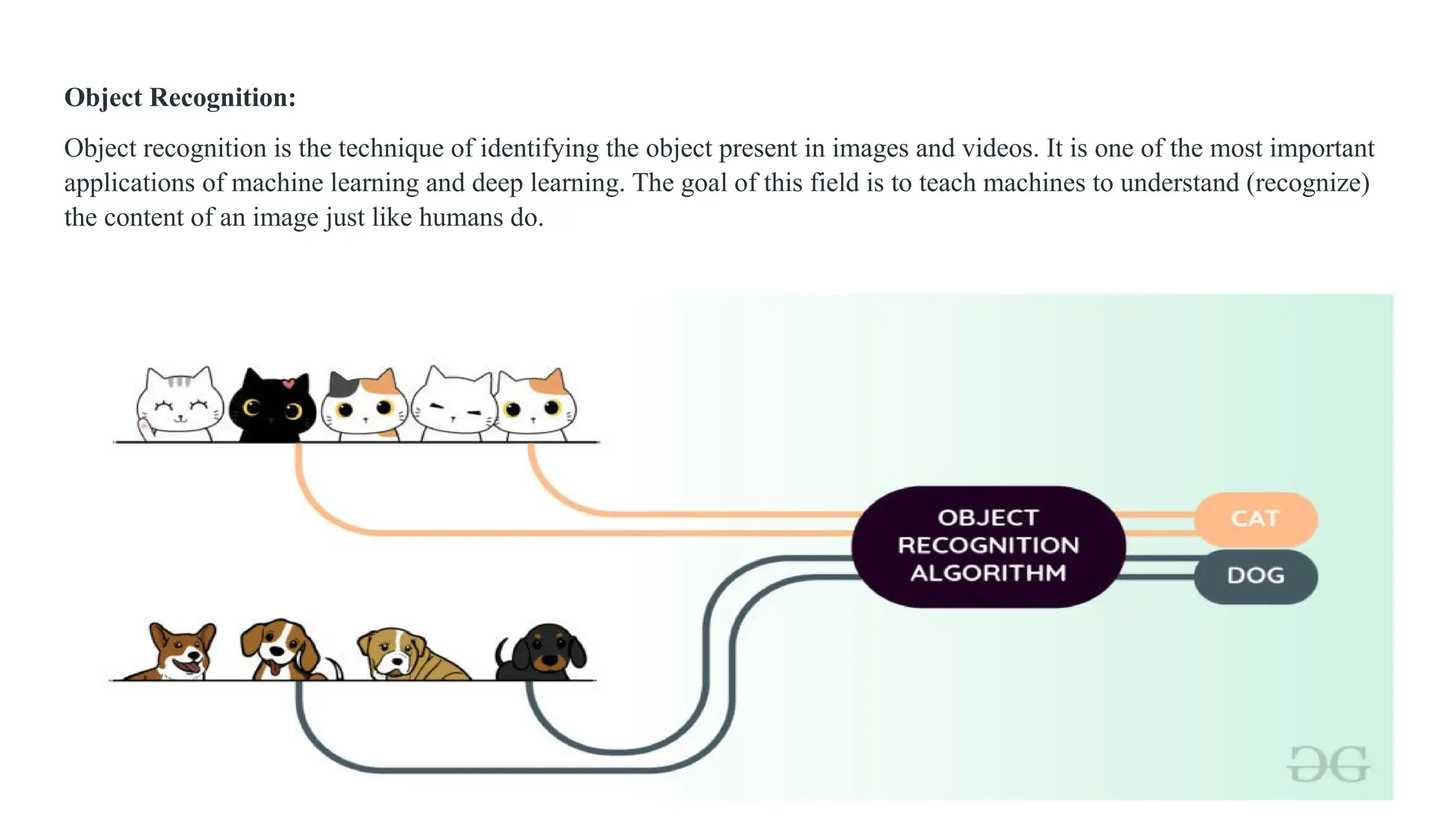 Unit 4 Object Recognition And Classification Pptx